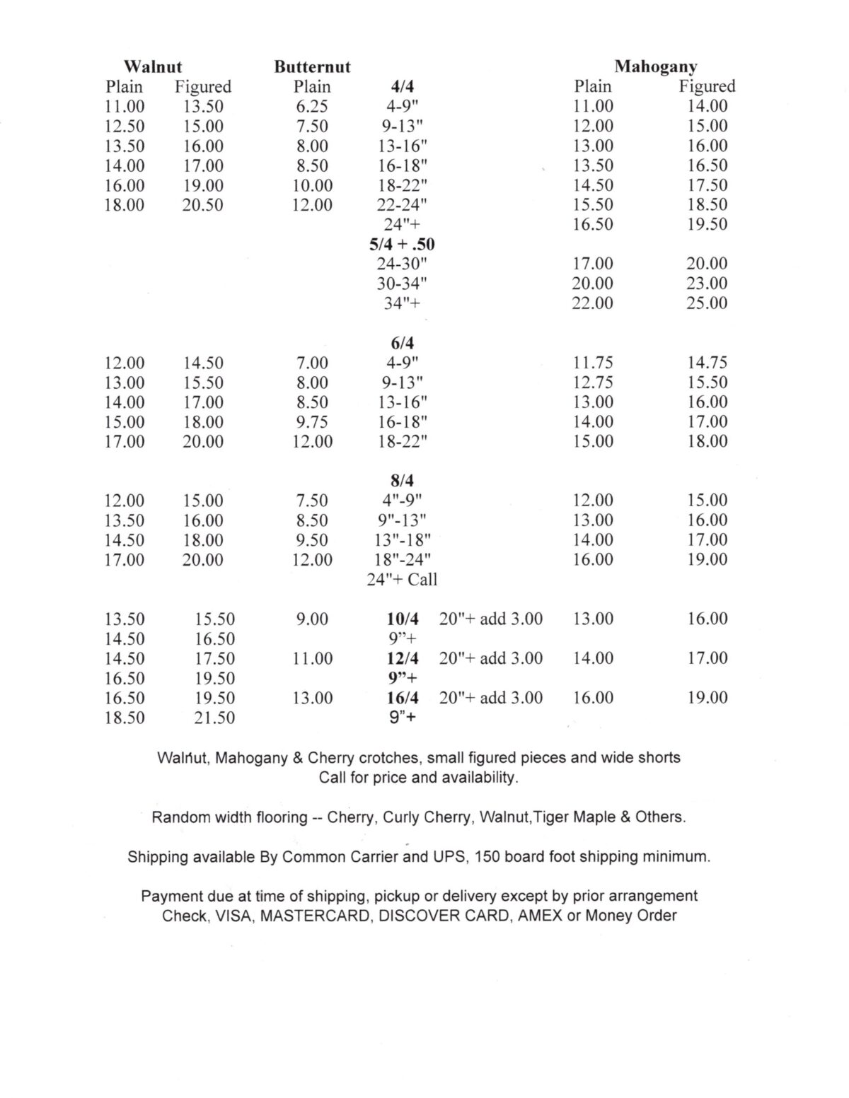 Price List | Irion Lumber Company