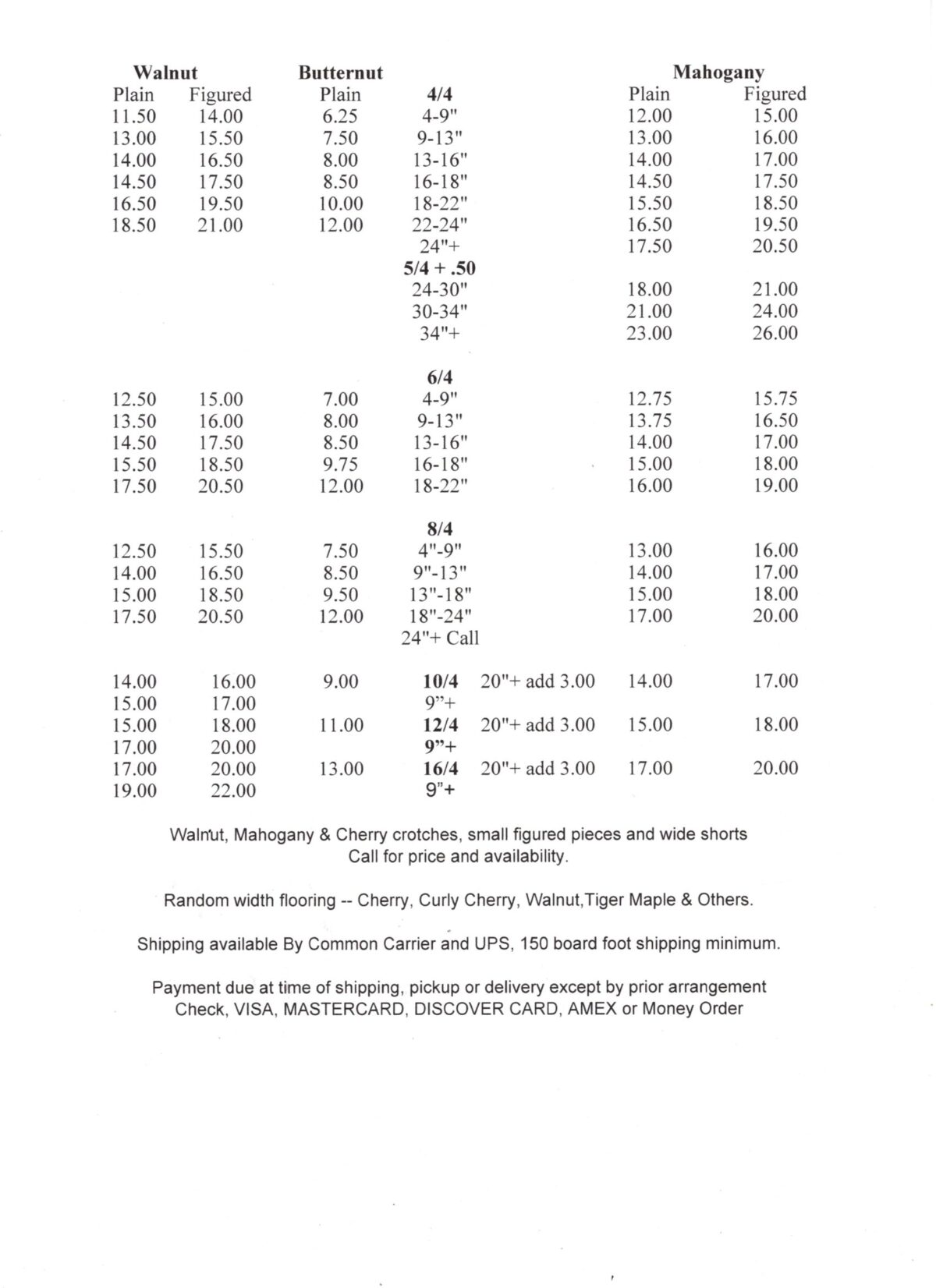 Price List | Irion Lumber Company